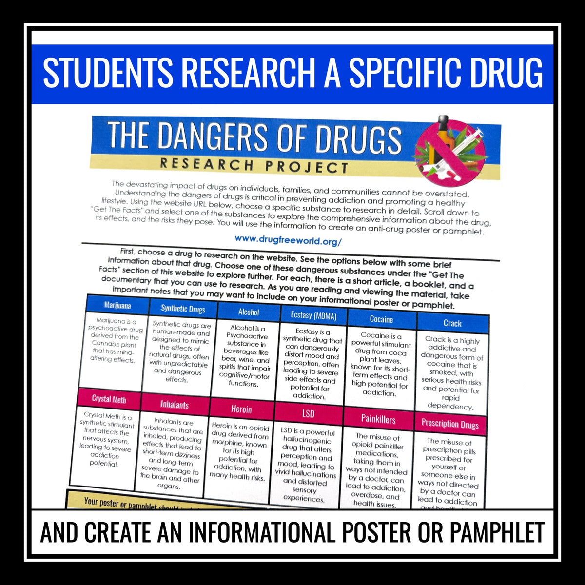 Drugs Research Project - Health Class Assignment - Drugs Info Poster o ...