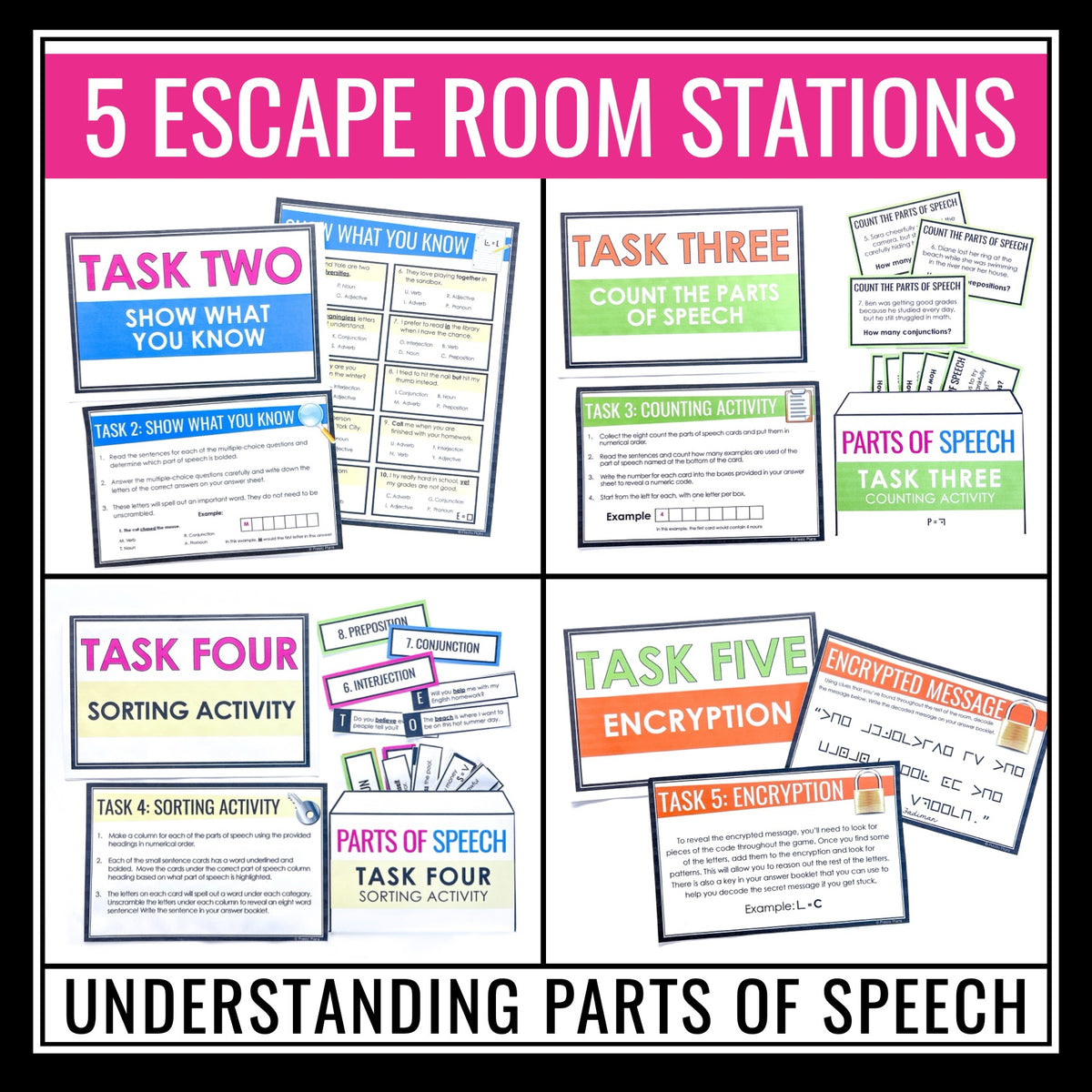 Parts of Speech Escape Room Activity - Breakout Stations Grammar Revie ...
