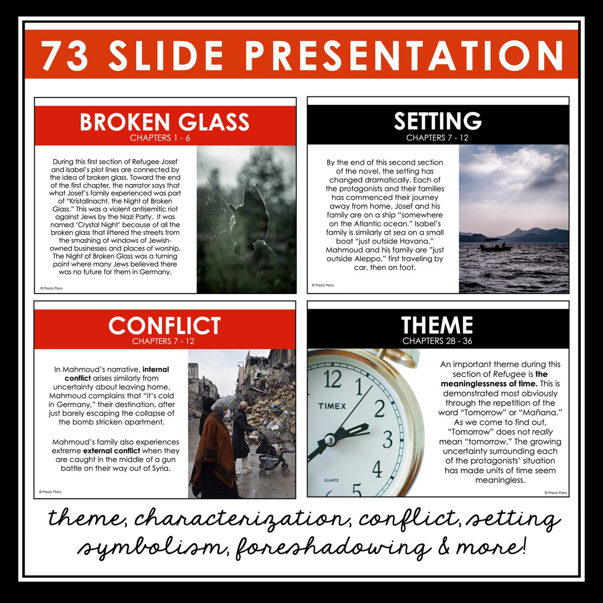 Refugee by Alan Gratz Analysis Notes - Presentation Analyzing Literary ...