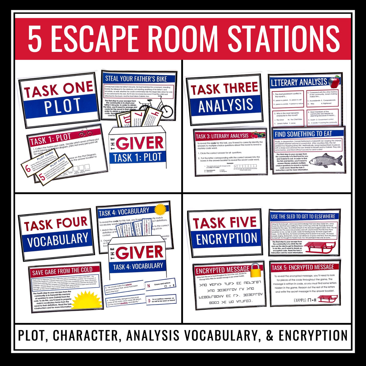 The Giver Escape Room Novel Activity - Breakout Review for Lois Lowry ...