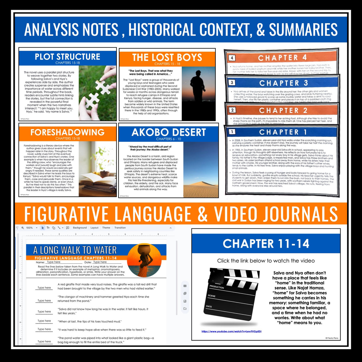 A Long Walk to Water Unit Plan - Novel Study Reading Unit - Digital Pr ...