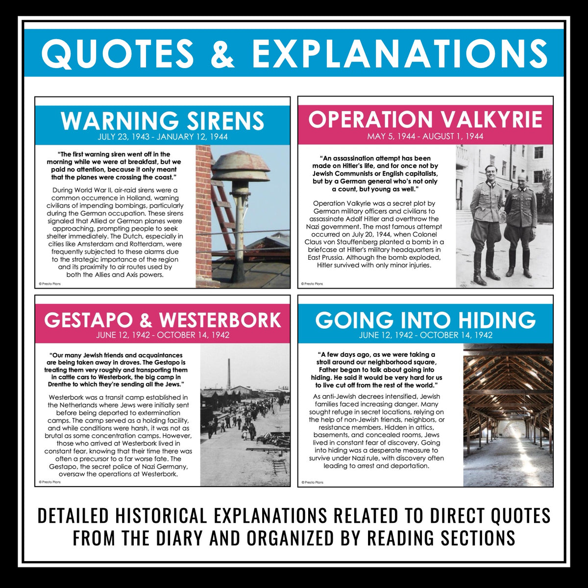 Anne Frank The Diary of a Young Girl - Historical Context Notes by Dia ...