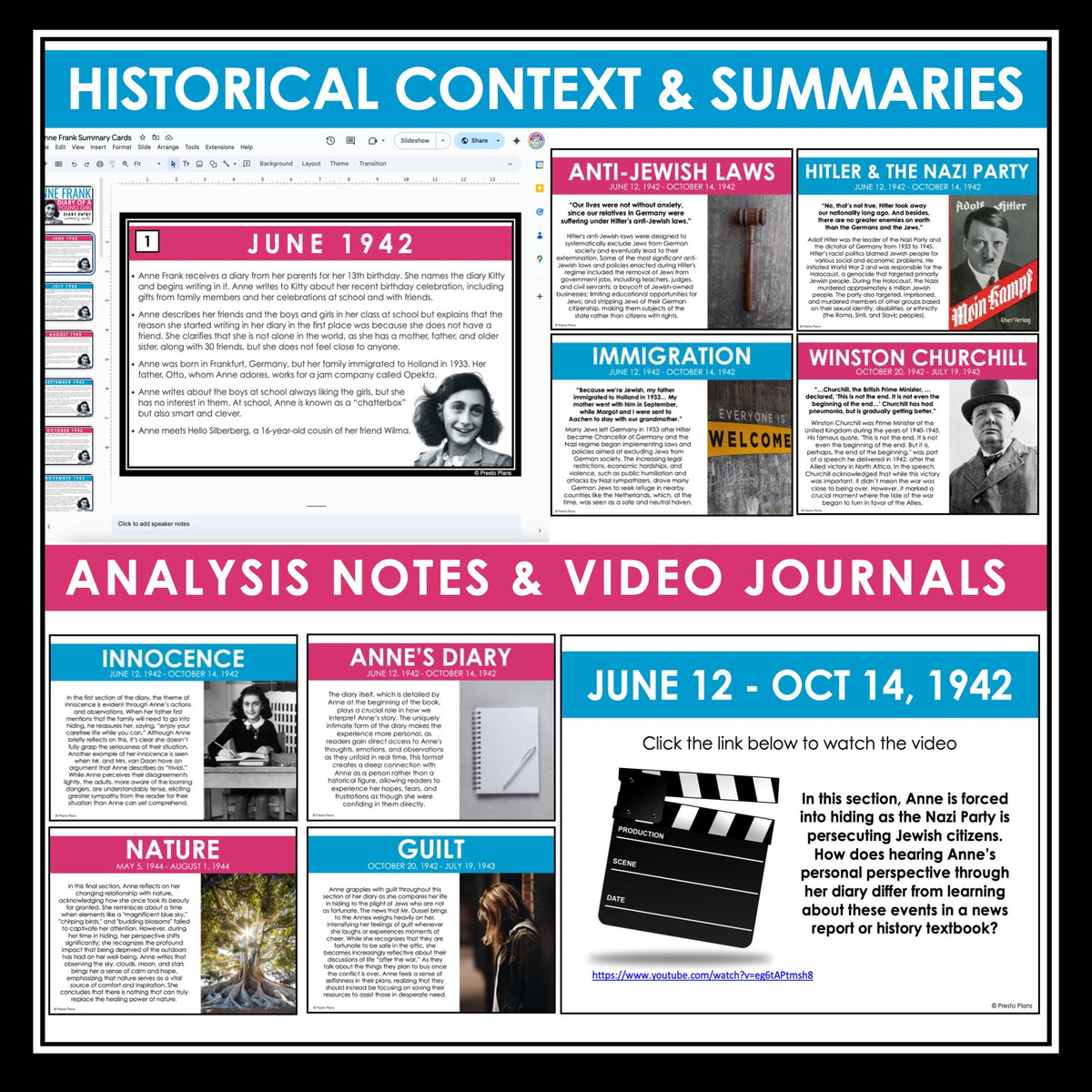 Anne Frank The Diary of a Young Girl Unit Plan - Reading Digital Print ...