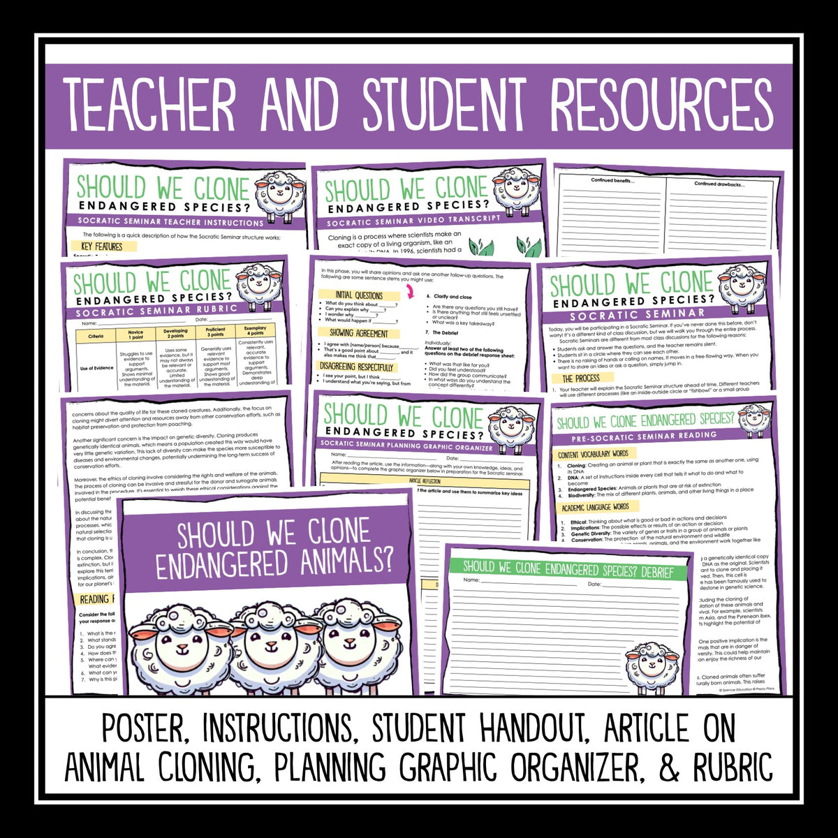 Socratic Seminar - Cloning Discussion Slides, Graphic Organizers, and ...
