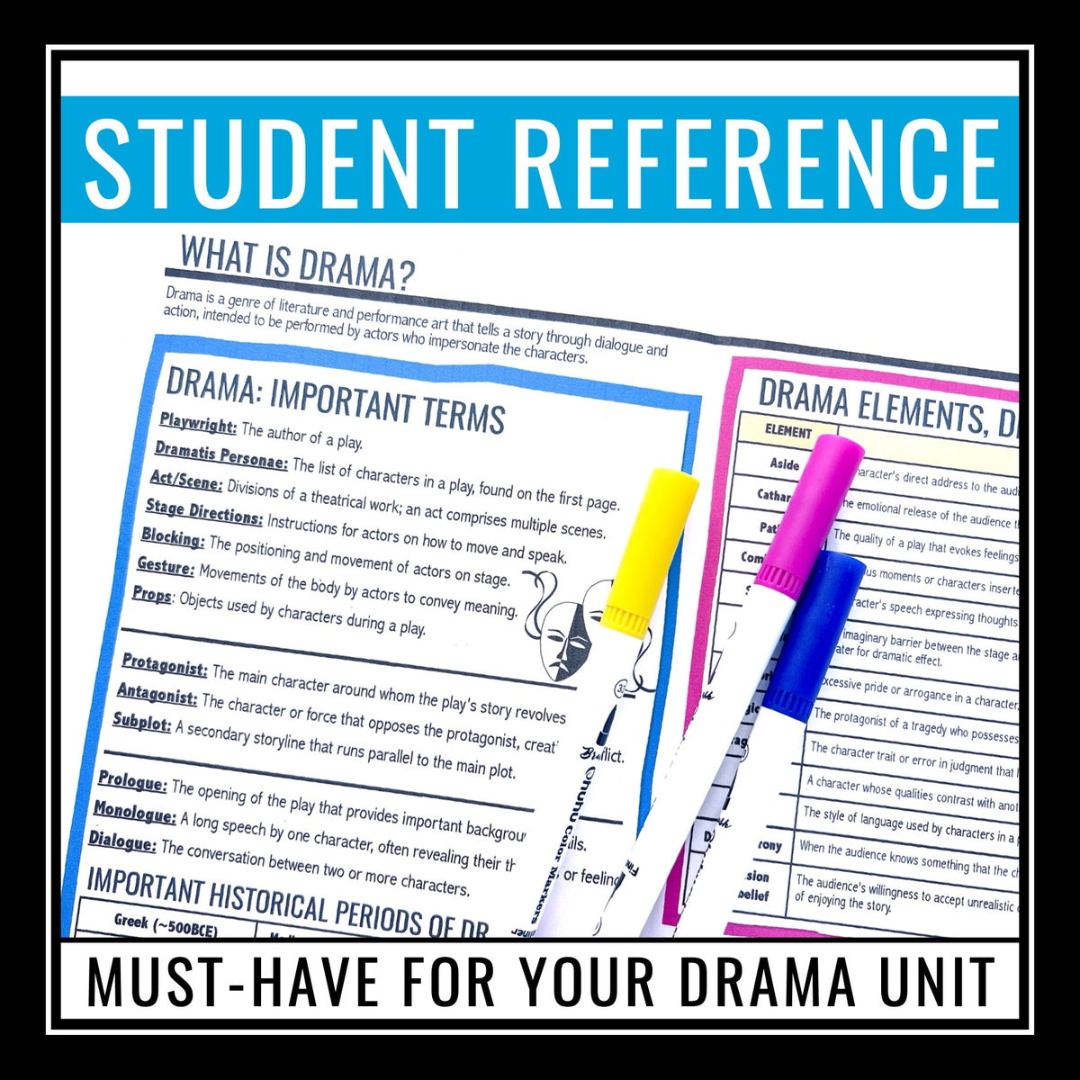 Drama Introduction Booklet - Theater and Drama Terms Student Reference ...