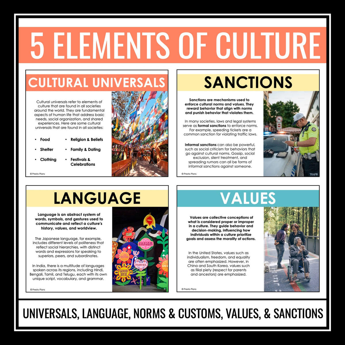 Culture Elements Presentation - What is Culture? Social Studies Cultur ...