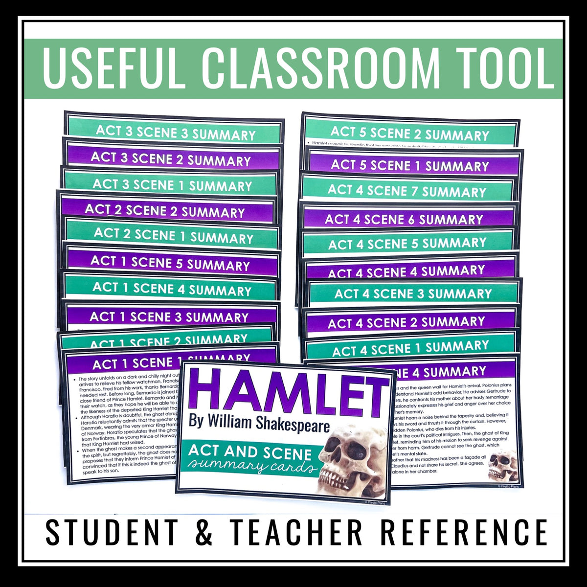 Hamlet Summary Act and Scene Cards - Plot Summaries for Shakespeare's ...