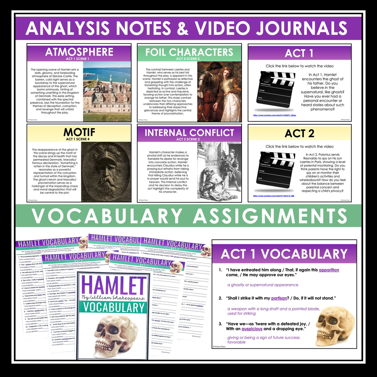 Hamlet Unit Plan - Drama Unit For Shakespeare's Play - Digital Print B ...
