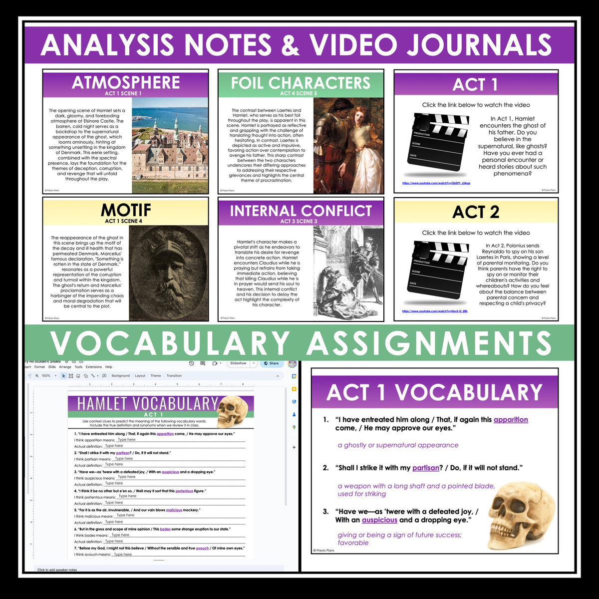 Hamlet Unit Plan - Complete Drama Unit For Shakespeare's Play - Digita ...