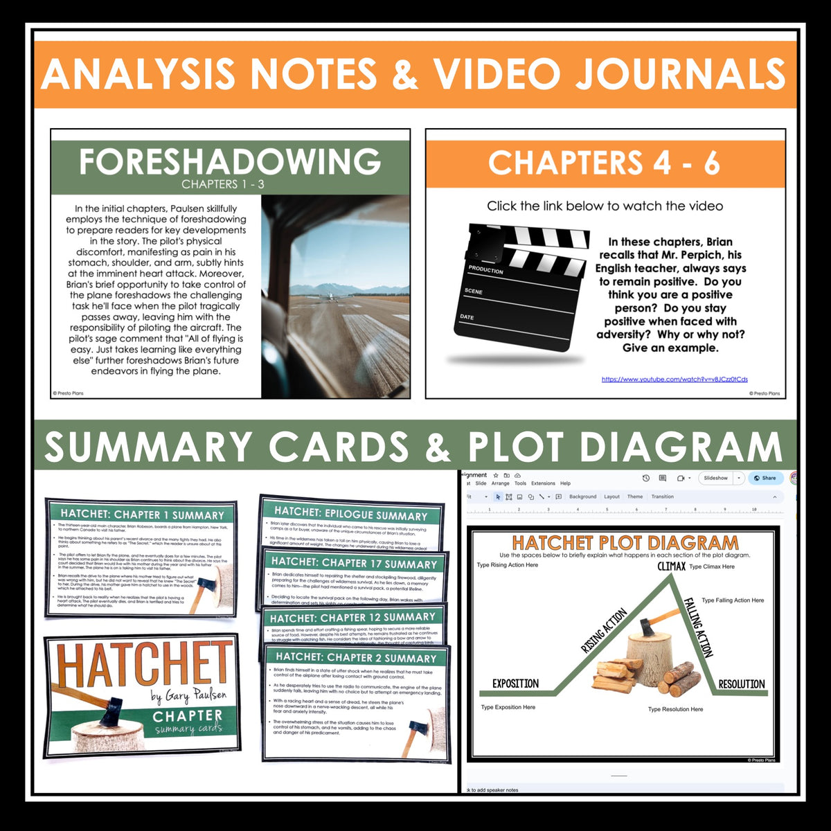 Hatchet Unit Plan - Gary Paulsen Novel Study Reading Unit - Digital Pr ...