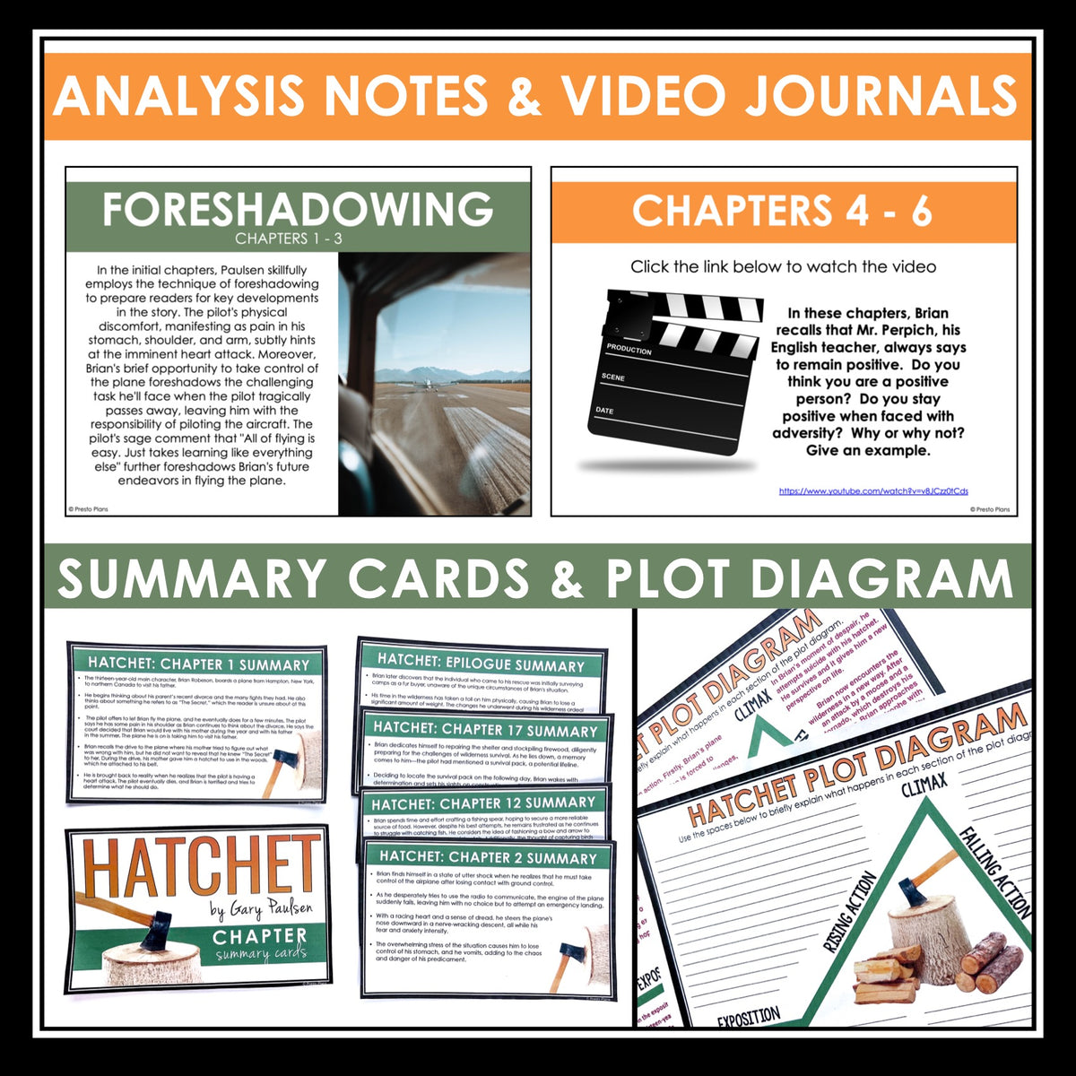 Hatchet Unit Plan - Gary Paulsen Novel Study Reading Unit – Presto Plans
