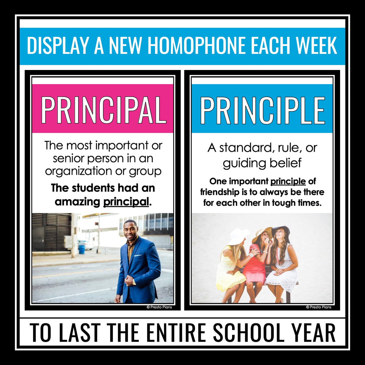 Homophone Posters - Weekly Classroom Bulletin Board Decor - Grammar Po ...