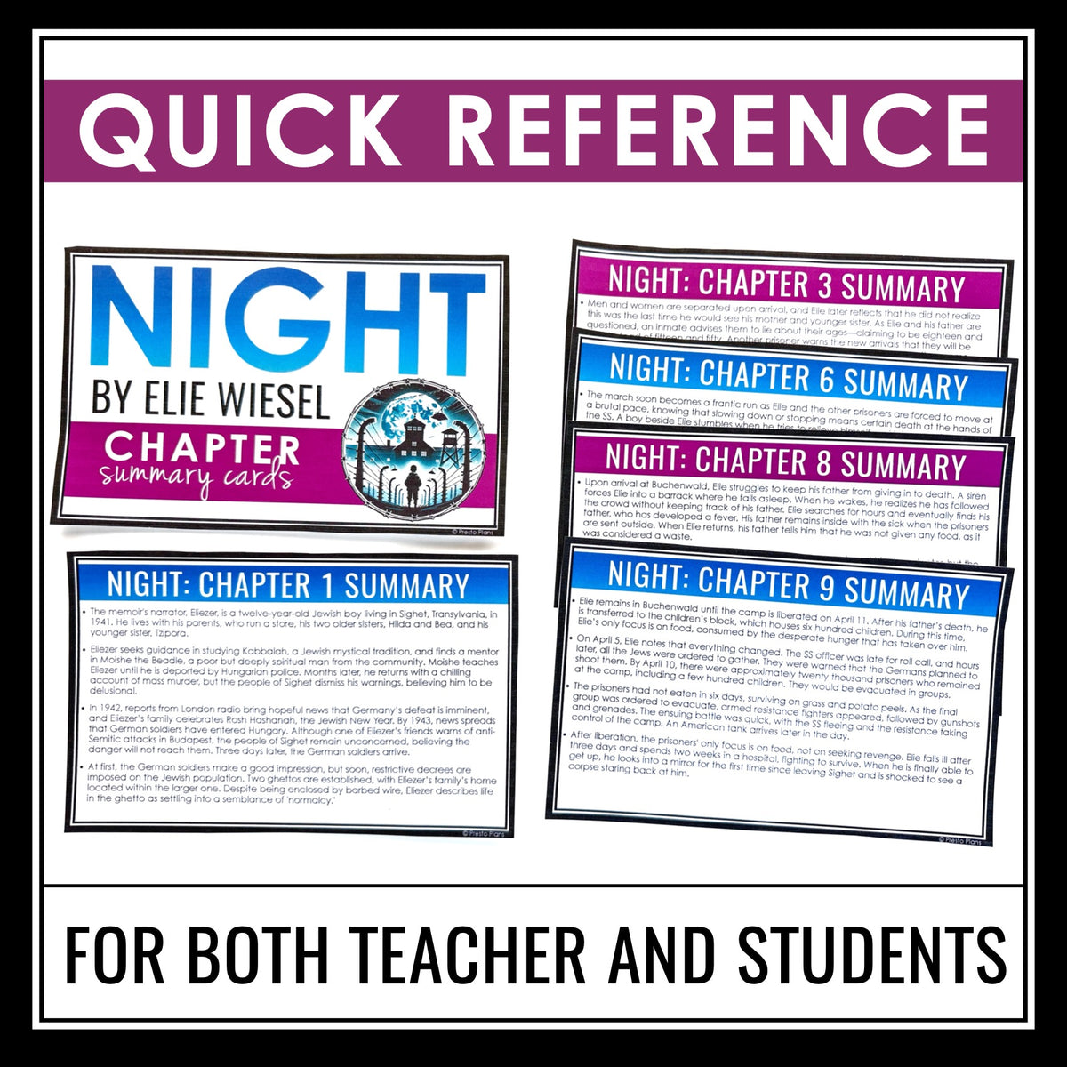 Night Chapter Summaries - Plot Summary Cards for Elie Wiesel's Novel M ...