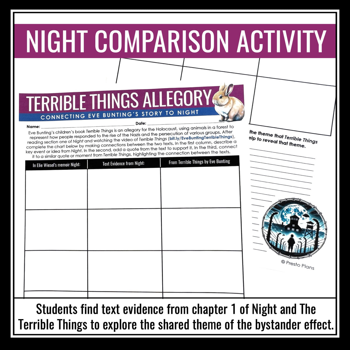 Night by Elie Wiesel Activity - Terrible Things Holocaust Allegory Ass ...