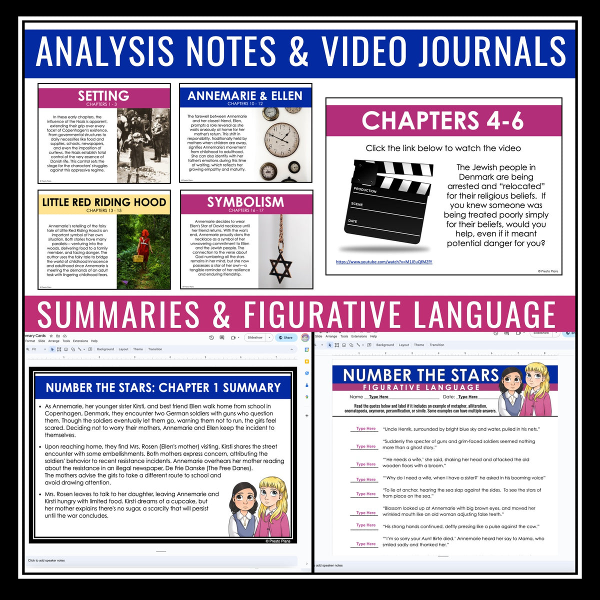 Number the Stars Unit Plan - Lois Lowry Novel Study Reading Unit - Dig ...