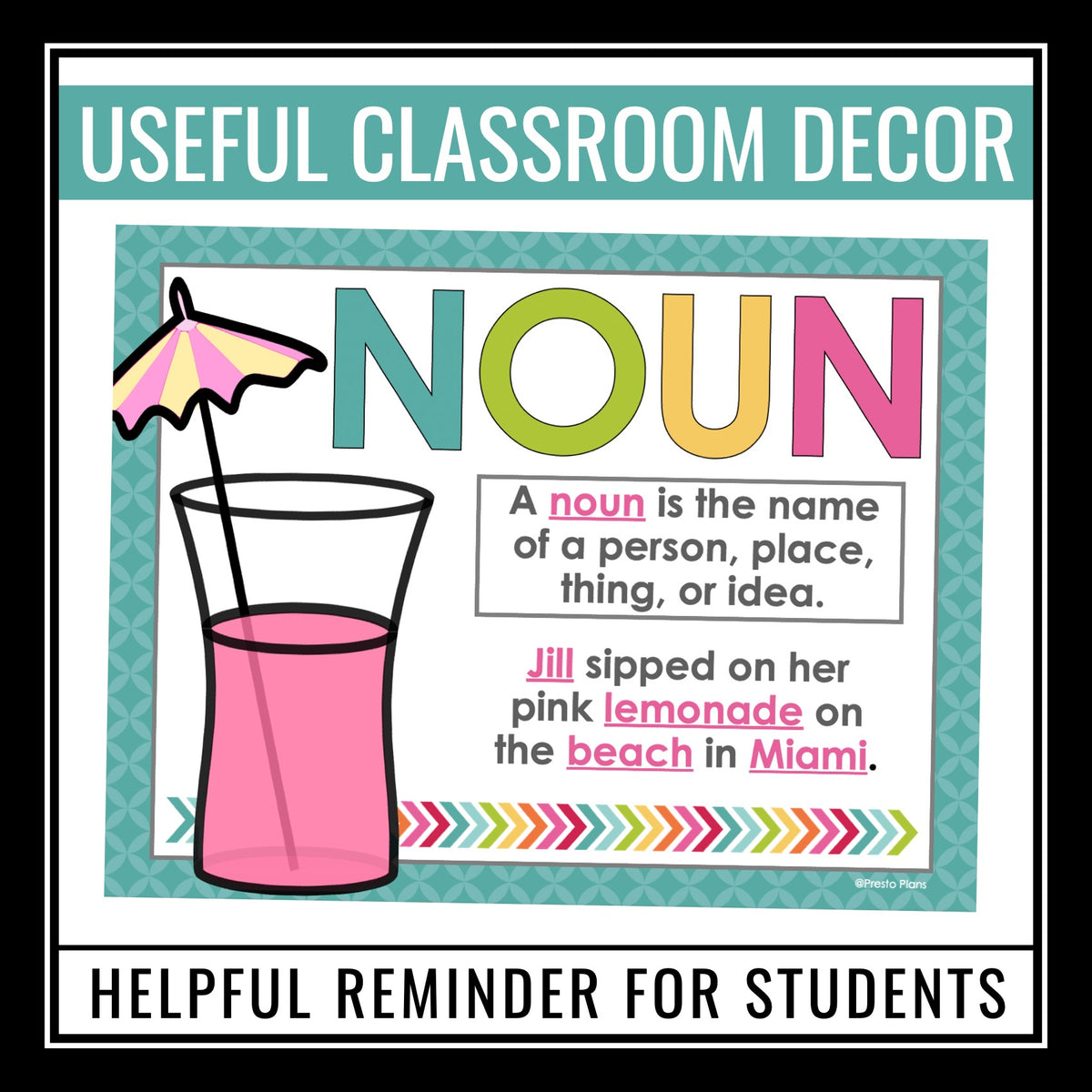 Parts of Speech Posters - Classroom Bulletin Board Grammar Decor Displ ...