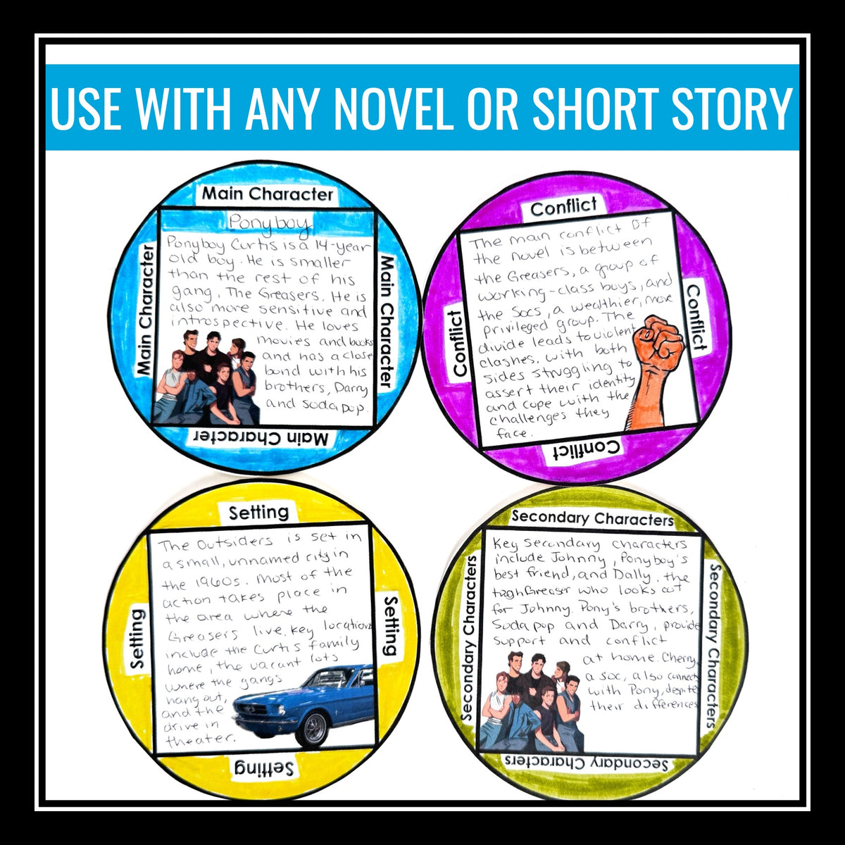 Short Story or Novel Fiction Assignment - Reading Cube Craft Hands On ...
