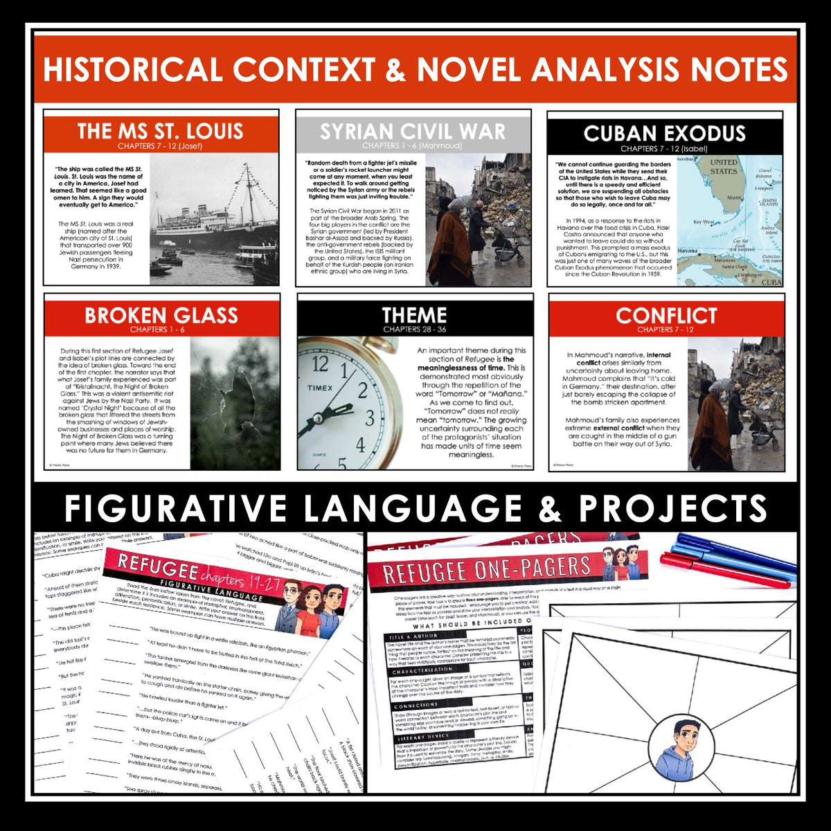 Refugee by Alan Gratz Unit Plan - Novel Study Reading Unit – Presto Plans