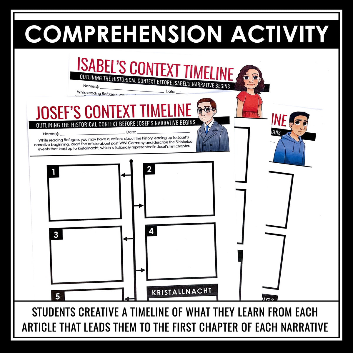 Refugee by Alan Gratz Pre-Reading Historical Context Articles & Assign ...