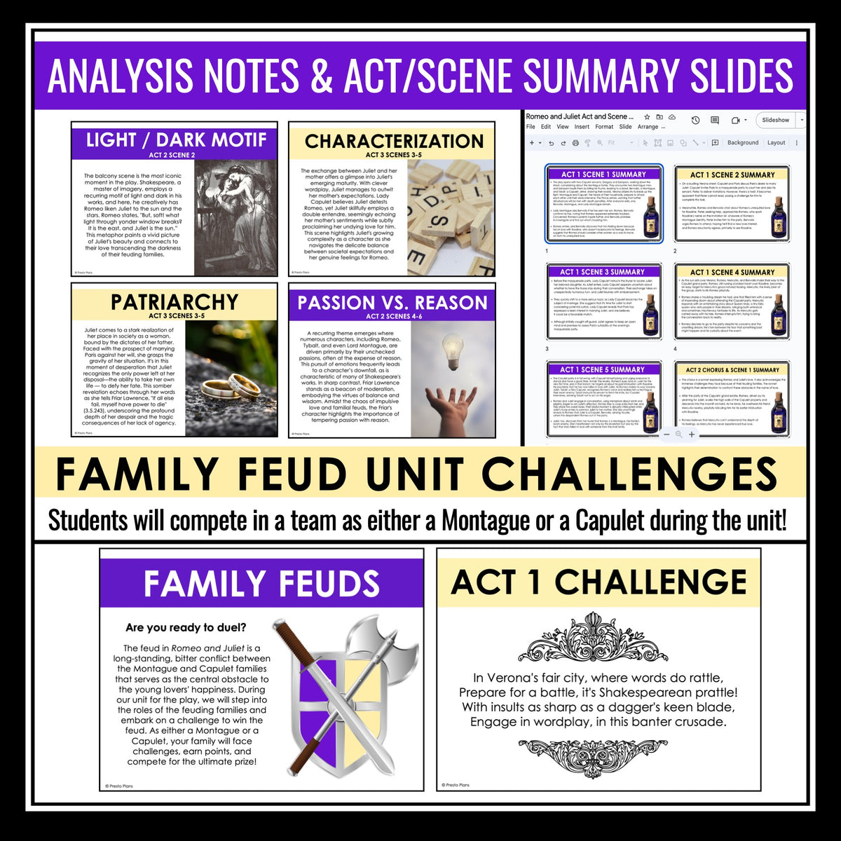 Romeo and Juliet Unit Plan - Complete Digital Drama Unit Shakespeare's ...