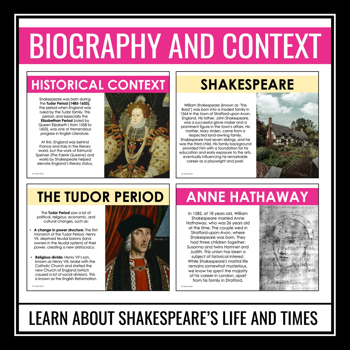 Introduction to Shakespeare Presentation - Biography & Historical Cont ...