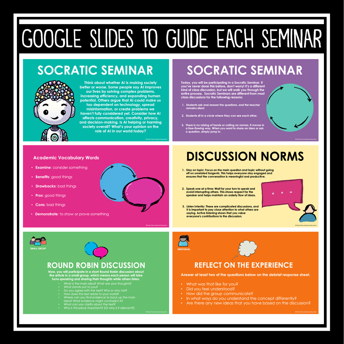 Socratic Seminar Digital Bundle – Discussion Slides, Graphic Organizer ...