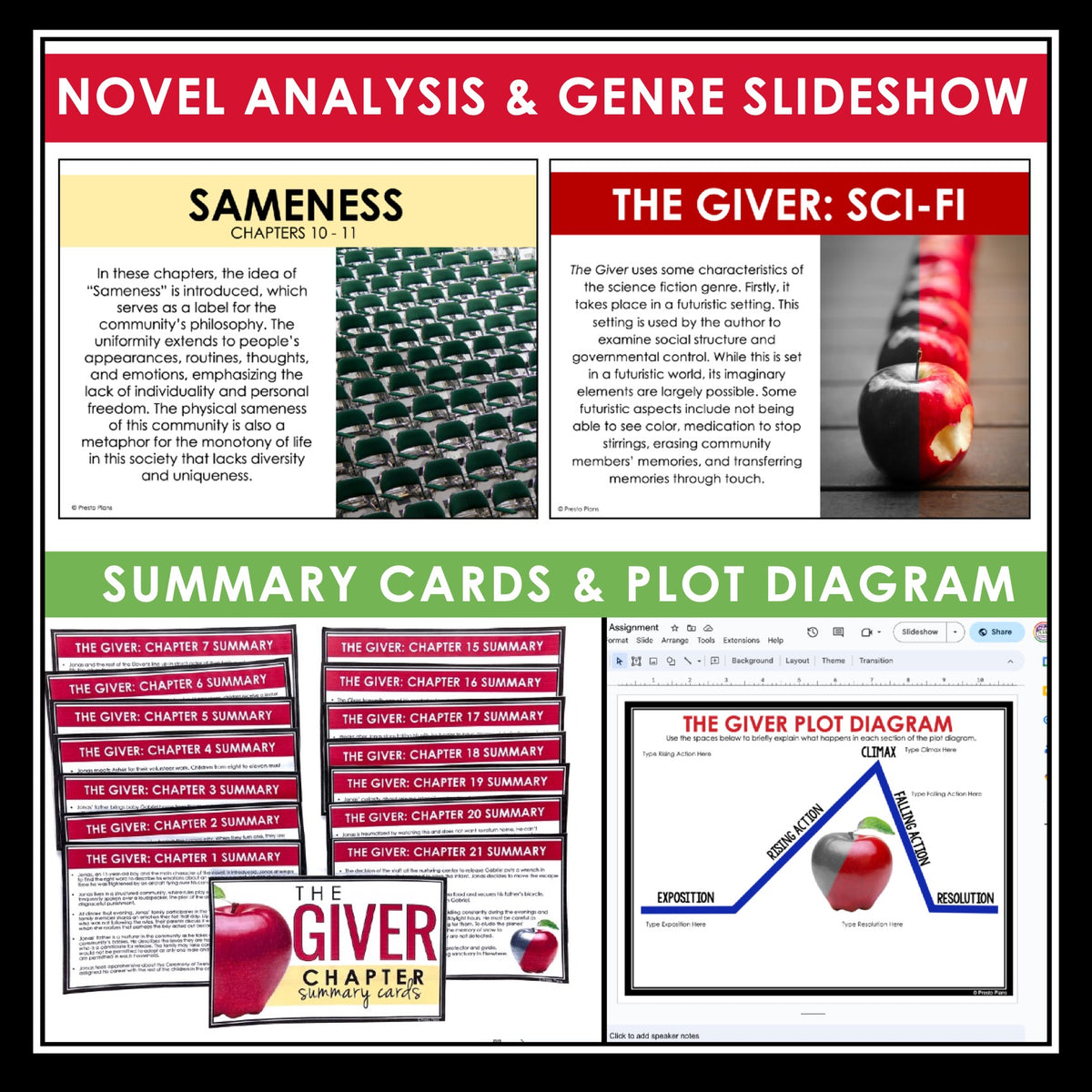 The Giver Unit Plan - Lois Lowry Novel Study Reading Unit Digital Prin ...