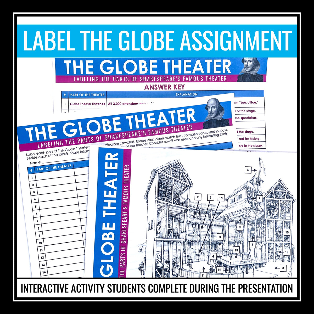 The Globe Theatre Introduction Presentation - Shakespeare's Theater Le ...