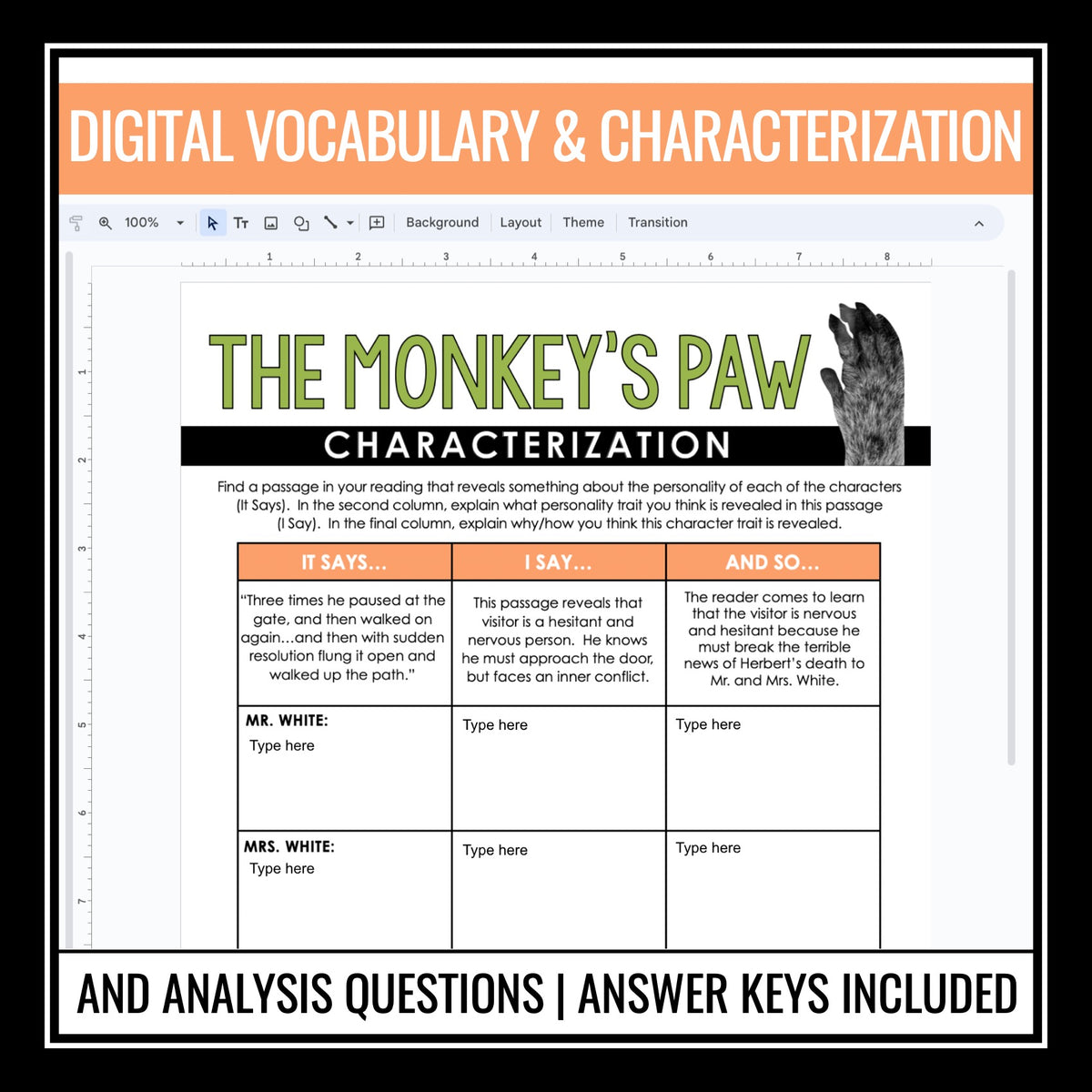 The Monkey's Paw by W.W. Jacobs - Digital Short Story Slides and Assig ...