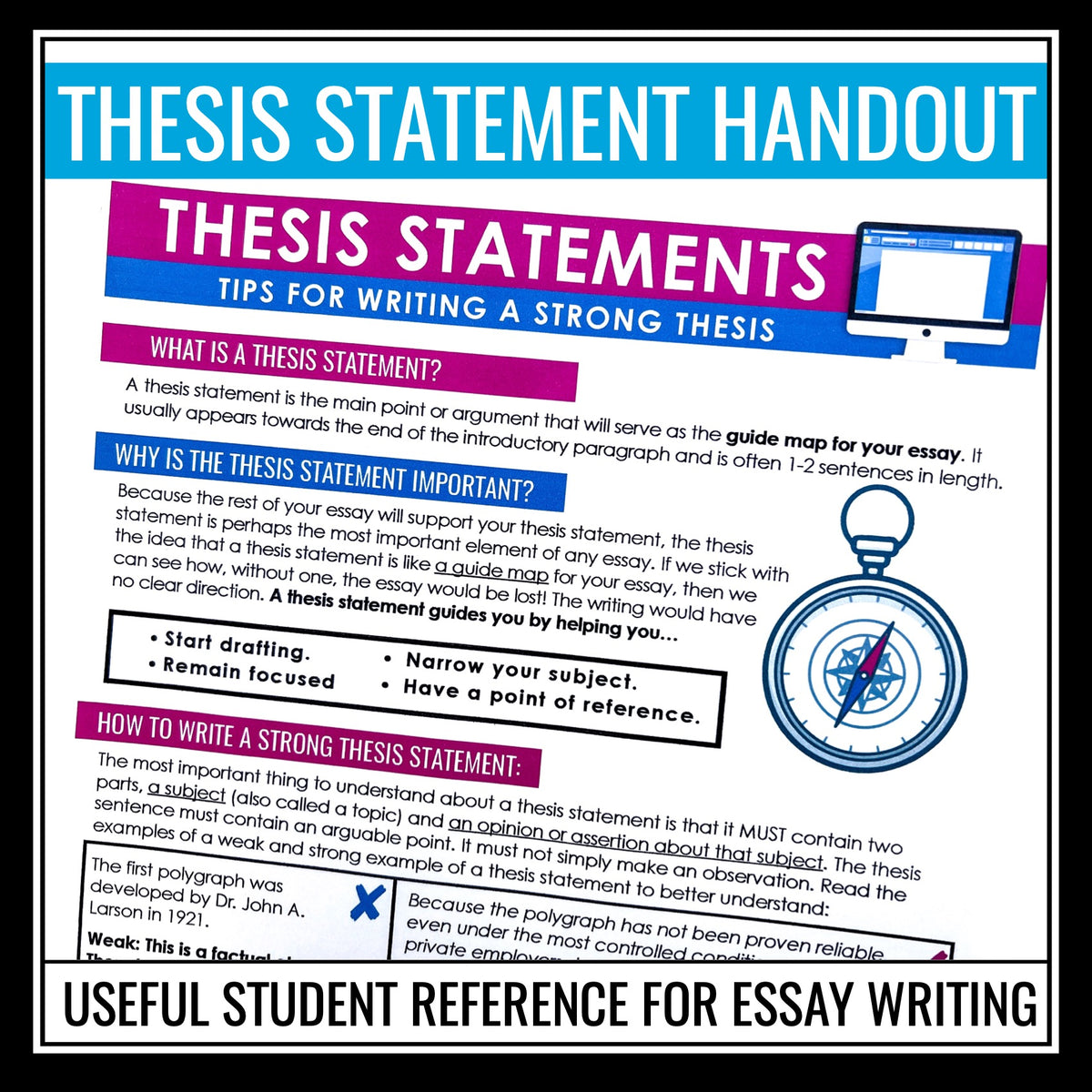 Thesis Statement Writing for Essays - Lesson Presentation, Handout ...