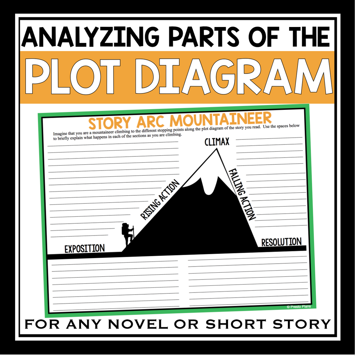 Plot Of A Story