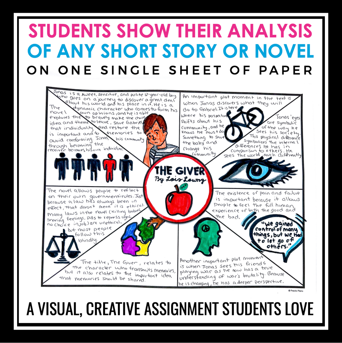 One Pager Assignment For Fiction - Activity For Any Novel or Short Sto ...