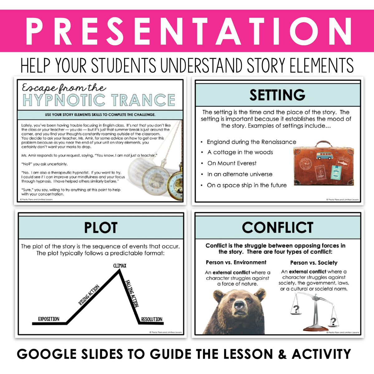 Story Elements & Literary Devices Slides & Digital Escape Room Reading ...