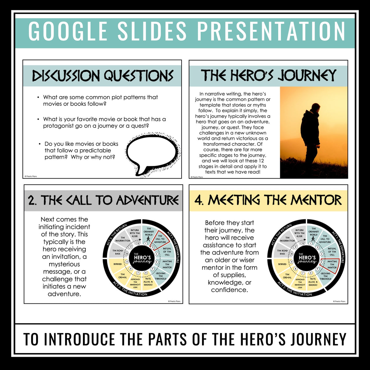 Hero's Journey - Google Slides, Digital Reference, & Organizers For An ...