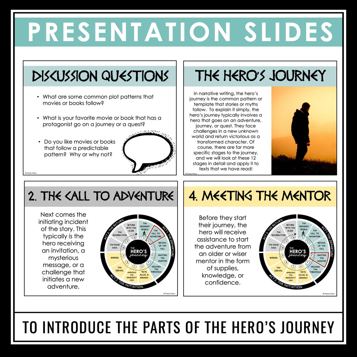 Hero's Journey Lesson - Presentation, Handouts, and Organizers For Any ...