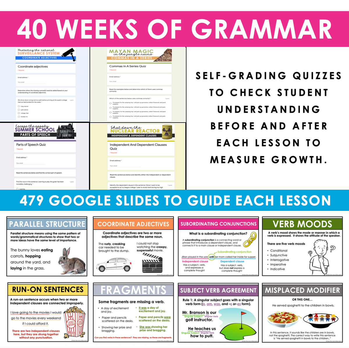 Grammar Challenge Digital Program - Lessons, Escape Room Style Games ...