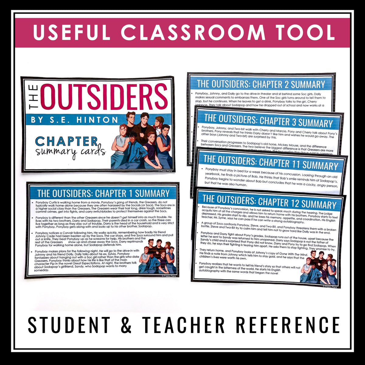 The Outsiders Chapter Summaries - Plot Summary Cards for S.E. Hinton's ...