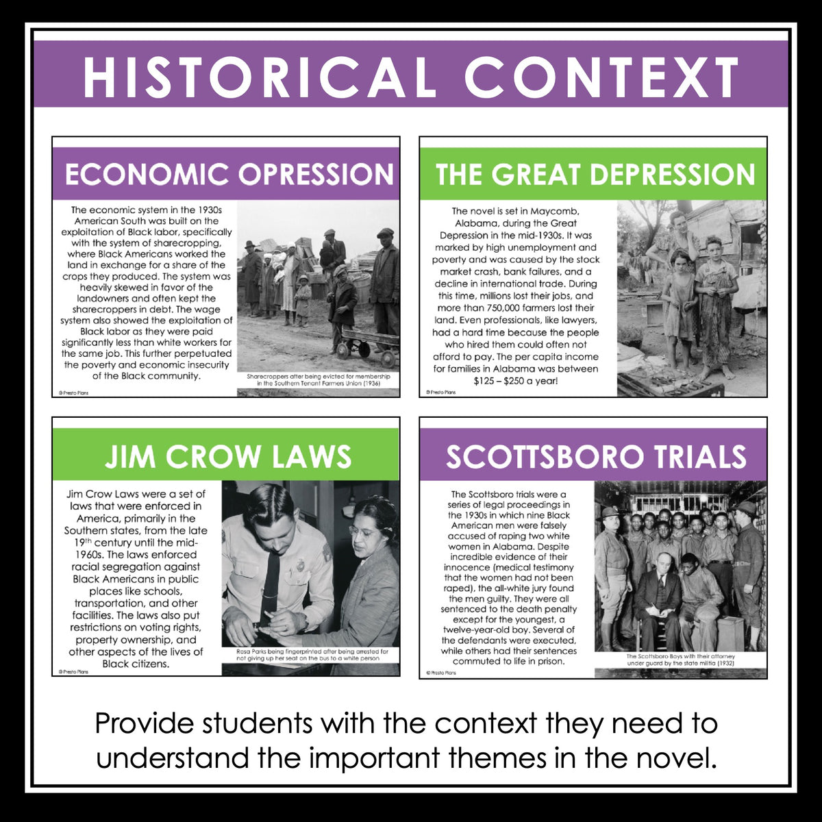 To Kill a Mockingbird Introduction Presentation -Discussion, Harper Le ...