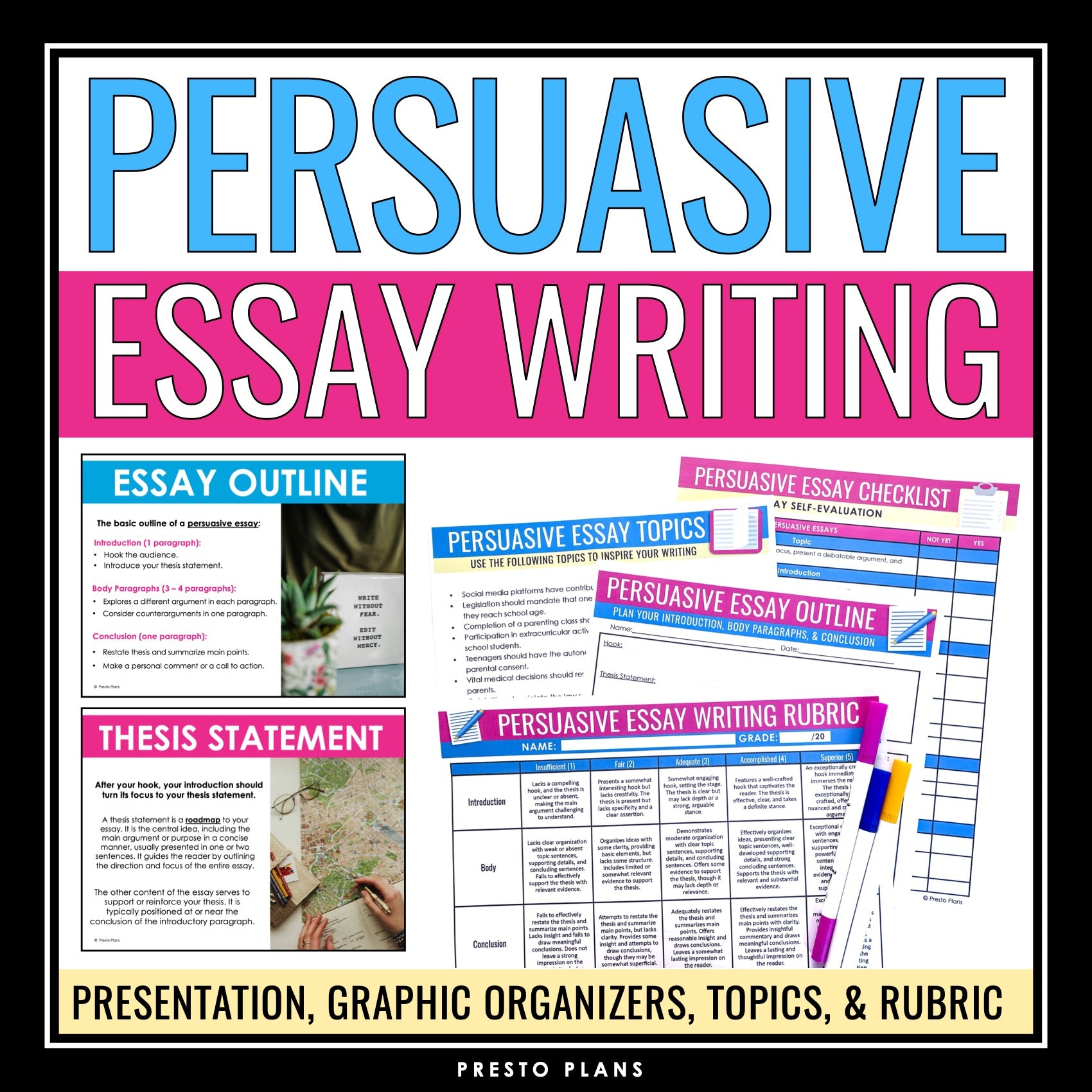 Writing A Persuasive Essay Outline