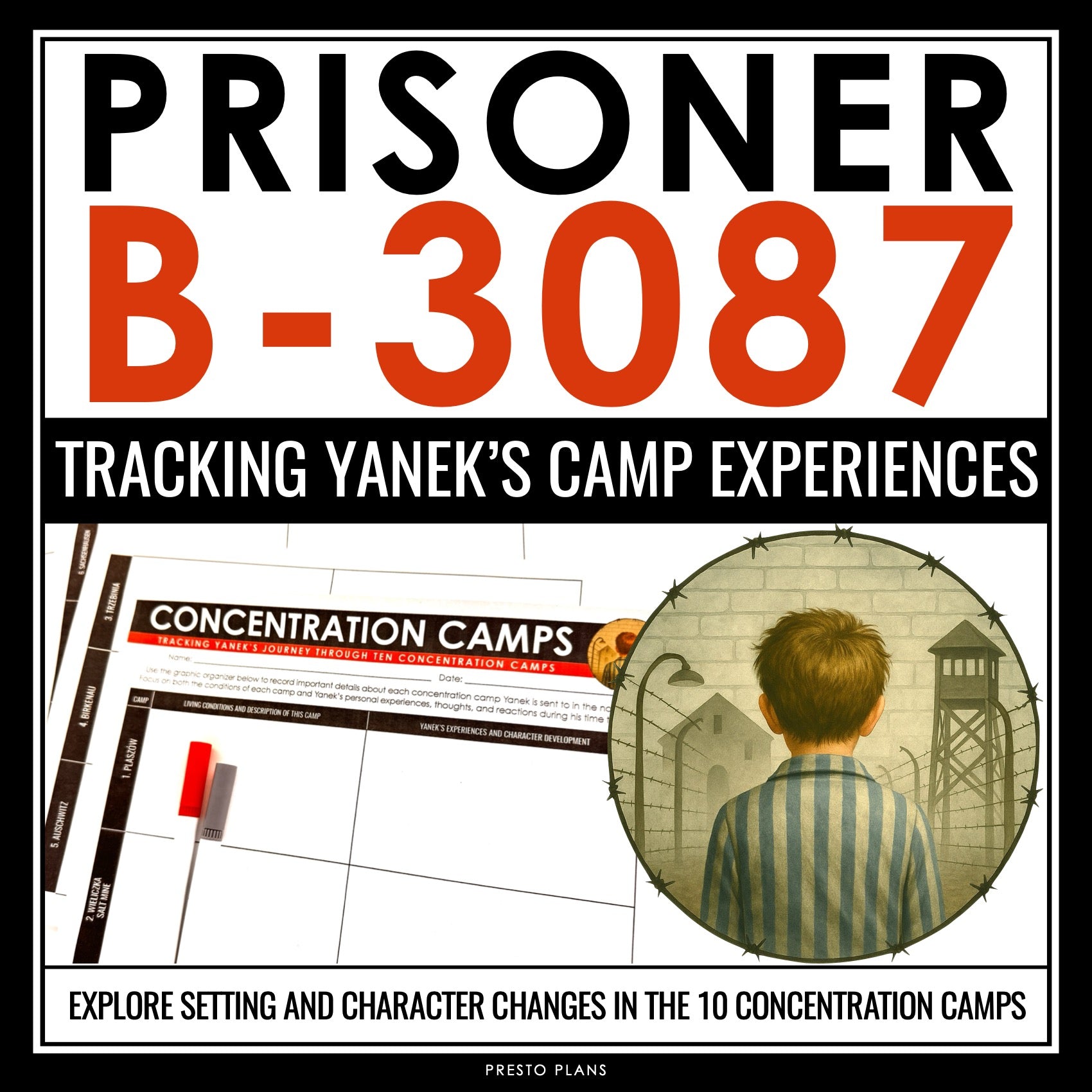 Prisoner B-3087 by Alan Gratz Concentration Camp Setting & Character A ...