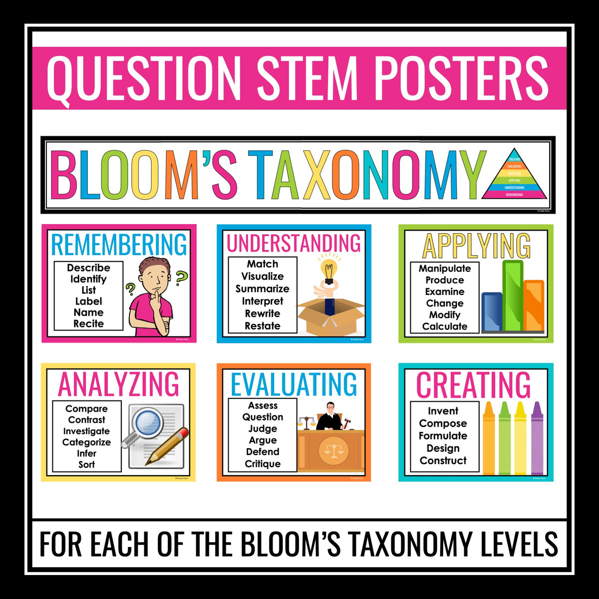 Blooms Taxonomy Questions