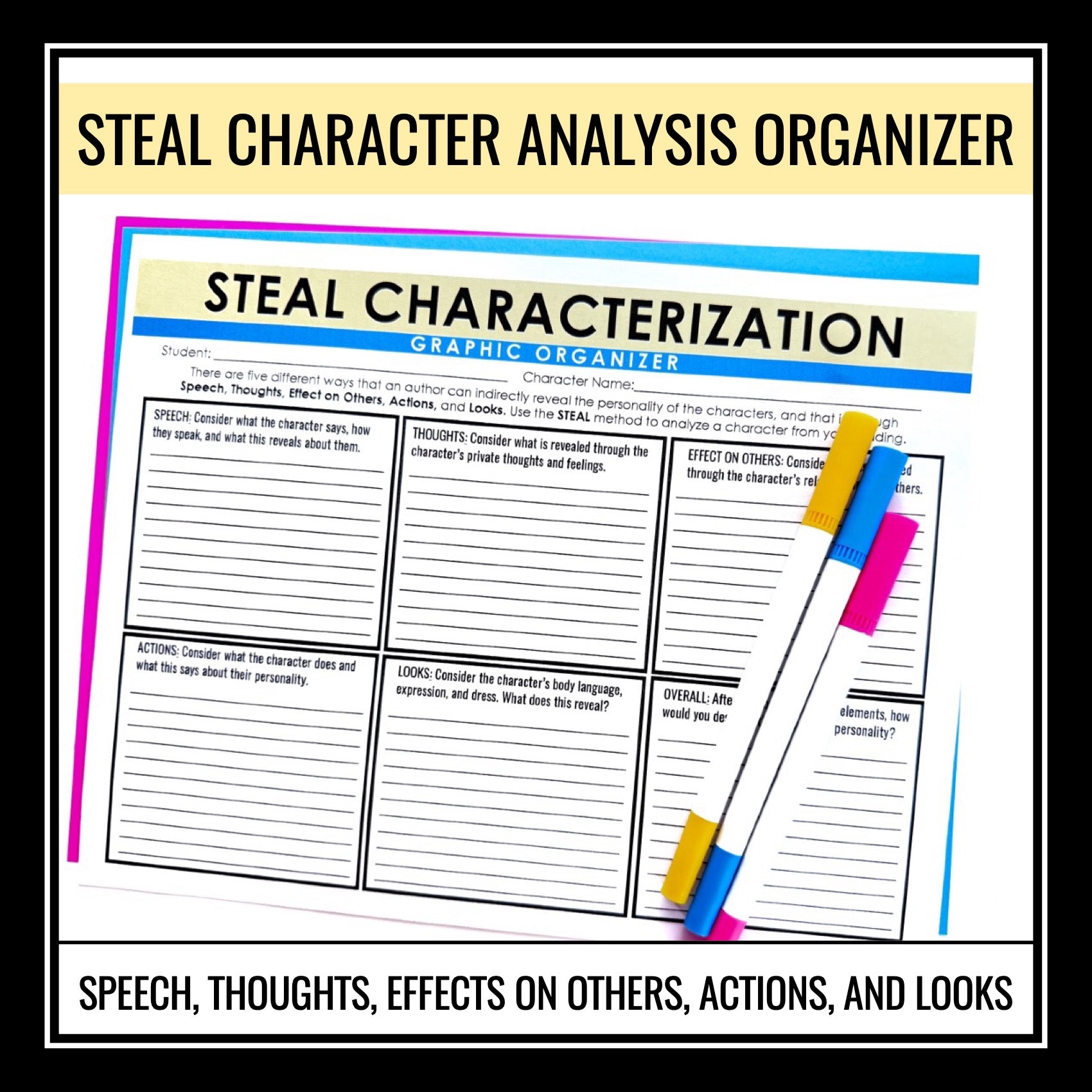 Character Analysis Graphic Organizer