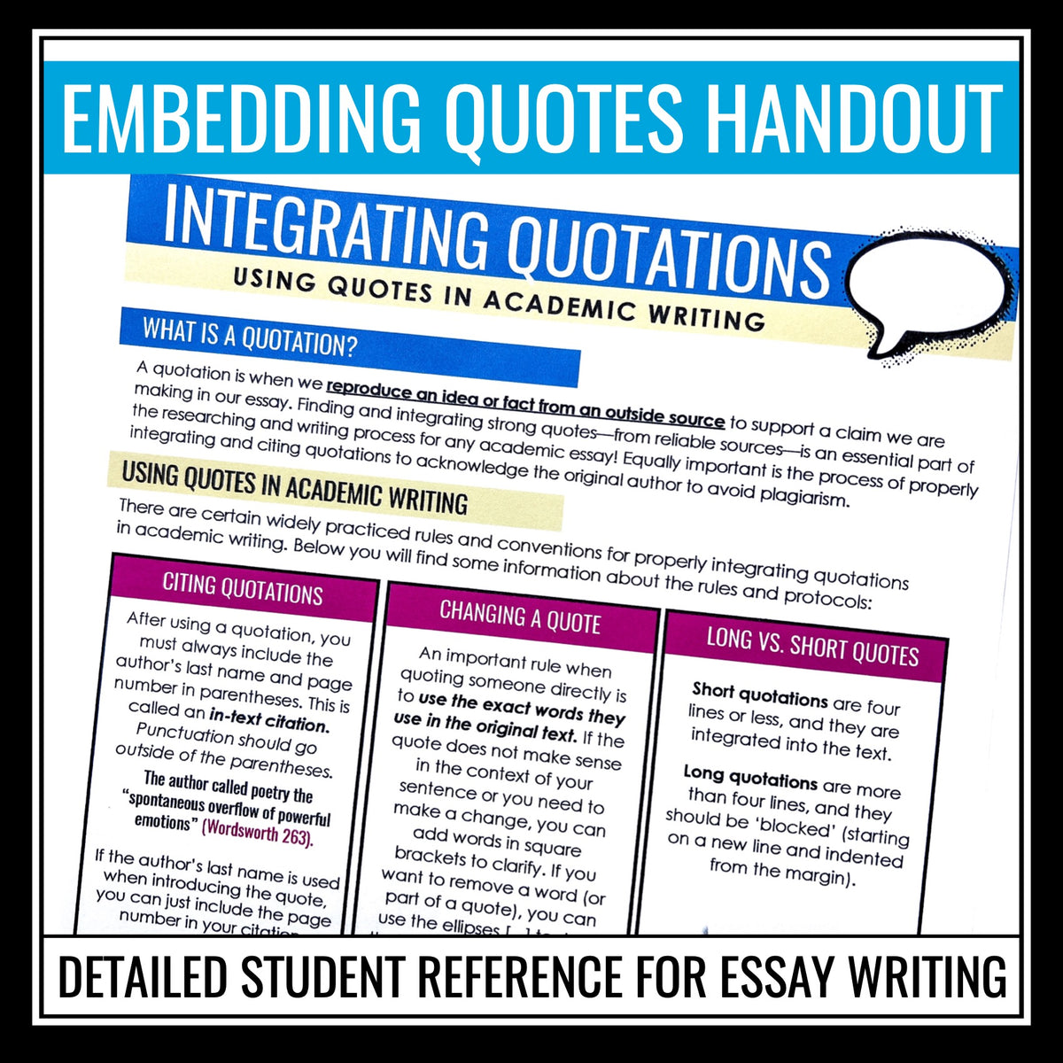 Quotations in Essay Writing - Integrating and Embedding Quotes in MLA ...
