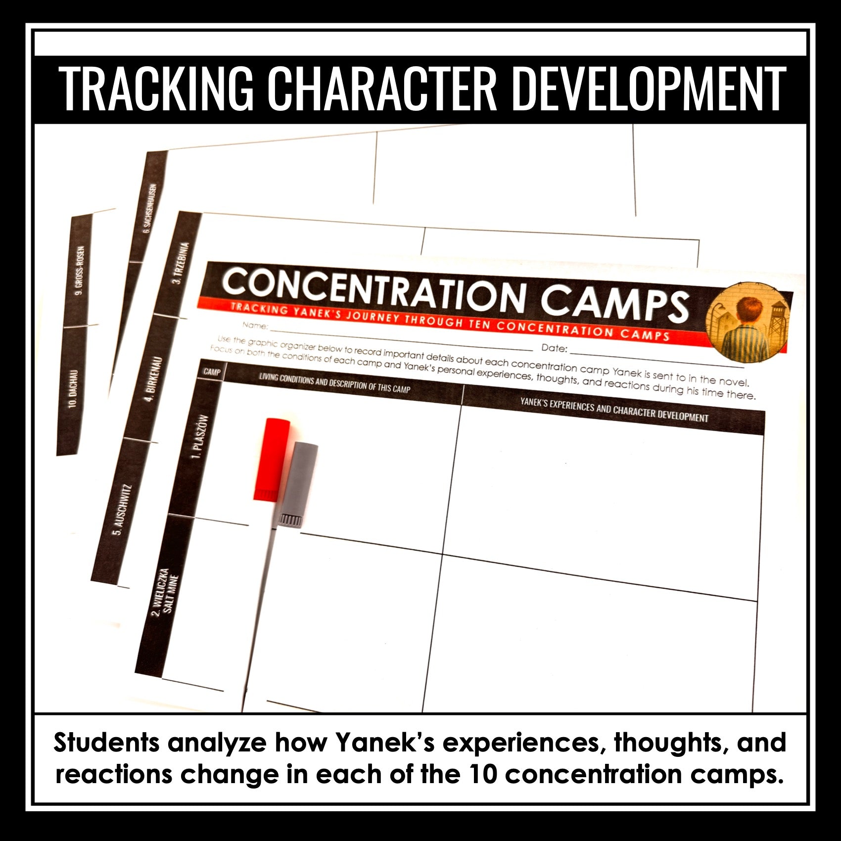 Prisoner B-3087 by Alan Gratz Concentration Camp Setting & Character A ...