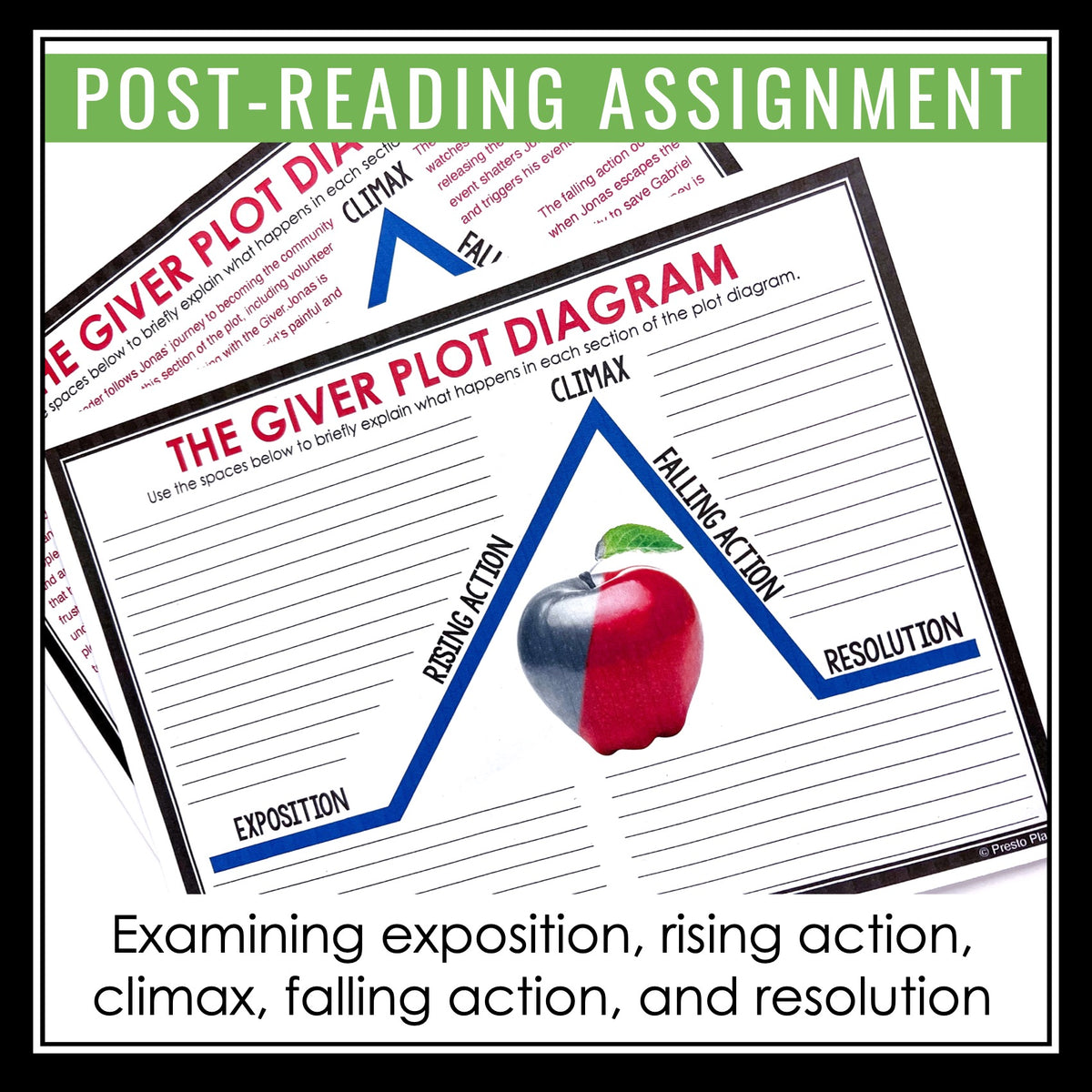 The Giver Plot Diagram Assignment - Analyzing Plot Structure – Presto Plans