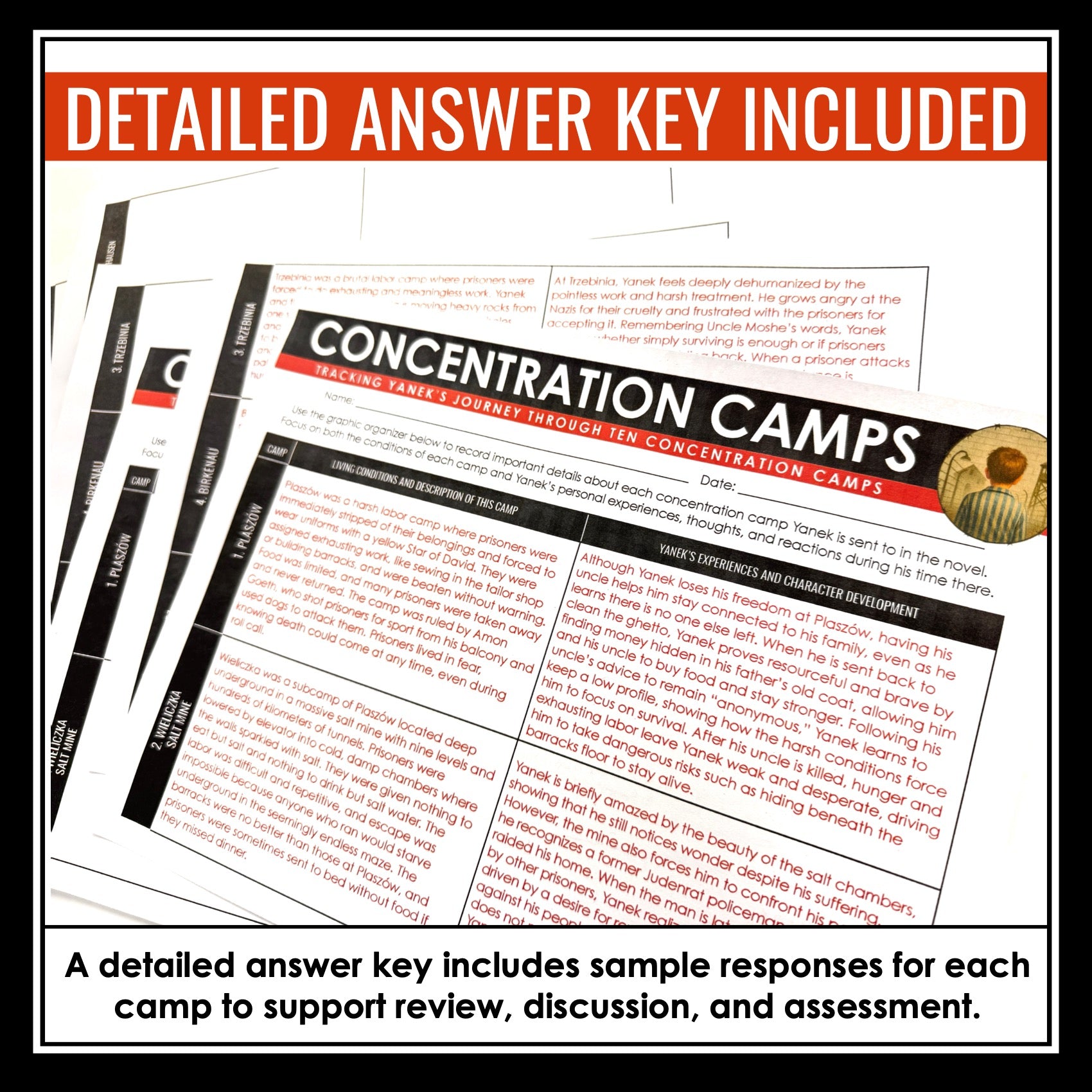 Prisoner B-3087 by Alan Gratz Concentration Camp Setting & Character A ...