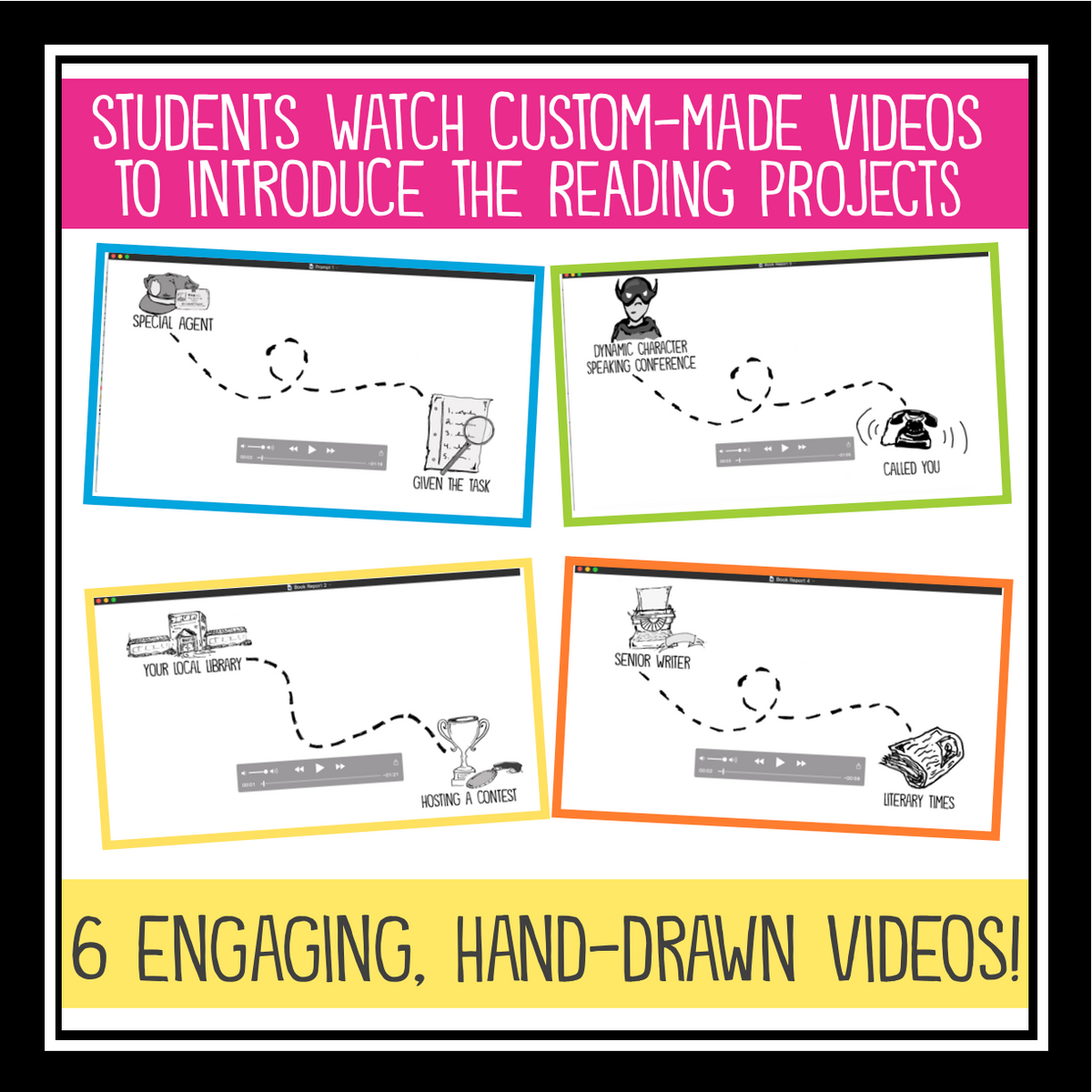 Creative Book Report Projects for Any Novel or Short Story - Video Int ...