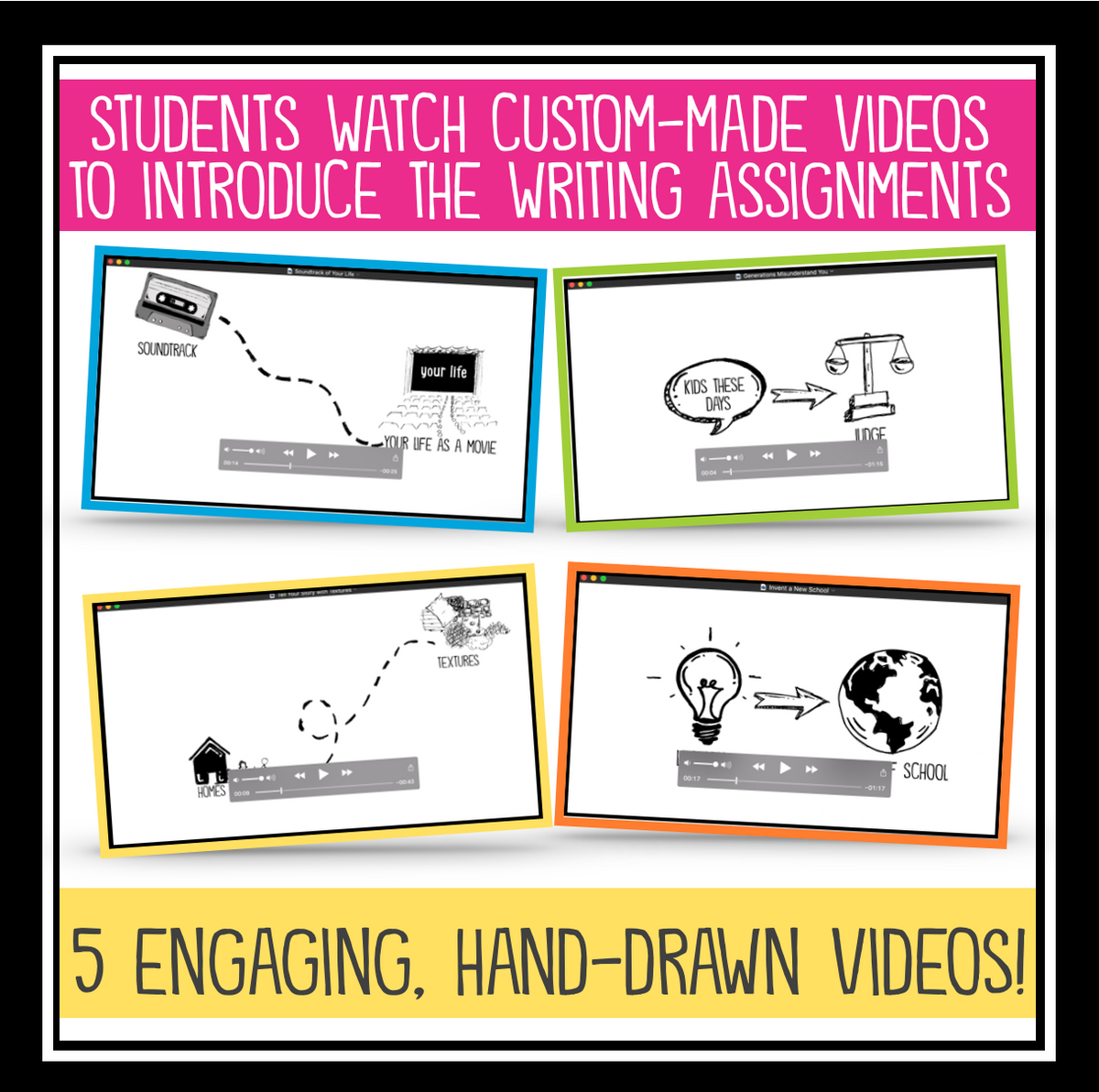 CREATIVE WRITING VIDEO BUNDLE – Presto Plans